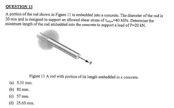 Solved A portion of the rod shown in Figure 11 is embedded | Chegg.com