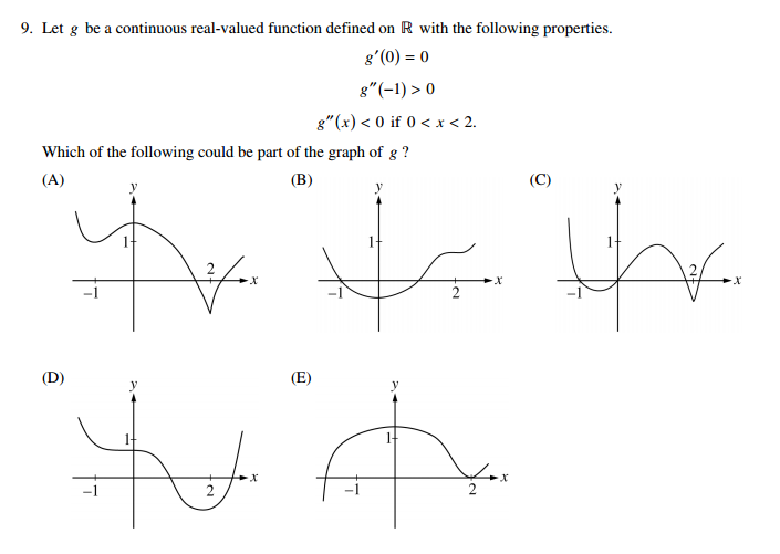 Solved Let G Be A Continuous Real Valued Function Defined