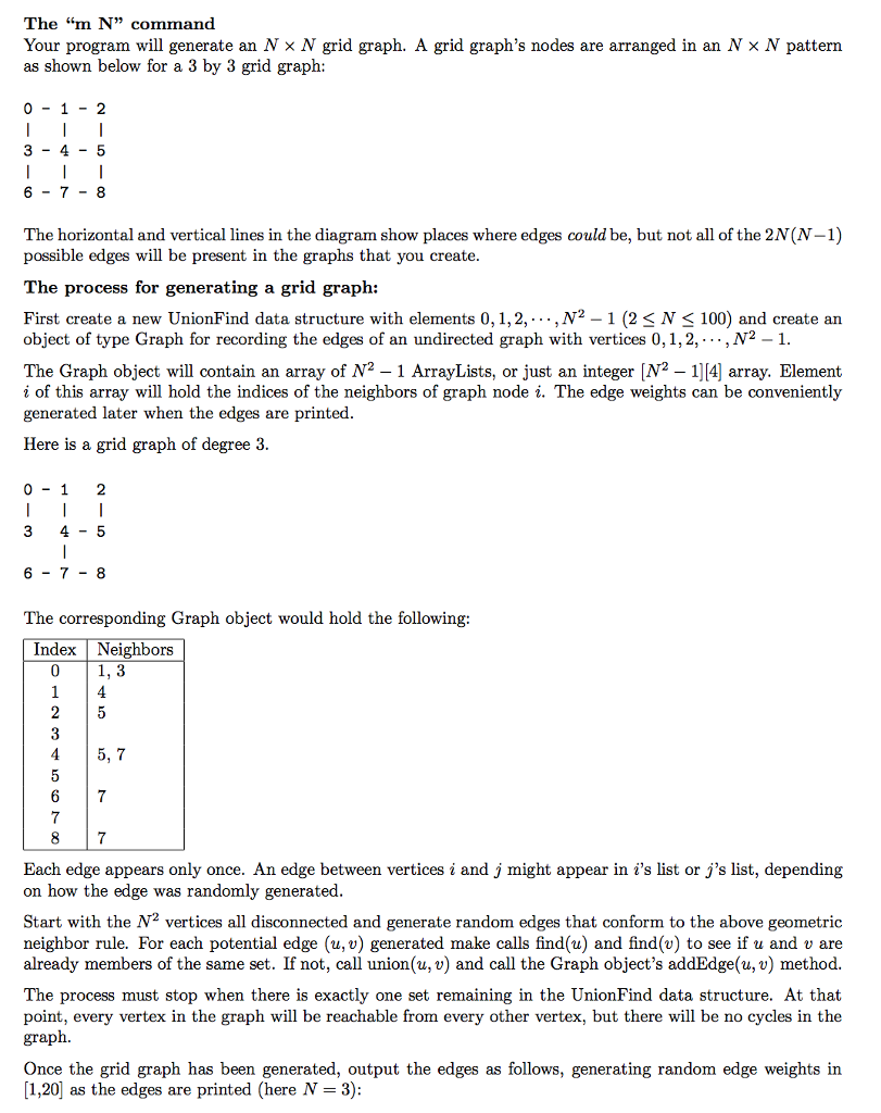 Program a class called UnionFind for a union-find | Chegg.com