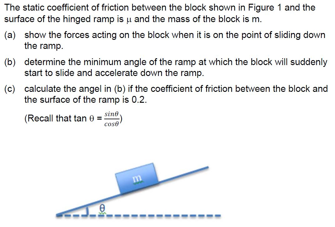 Solved The static coefficient of friction between the block | Chegg.com