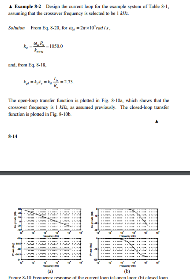 Solved In designing the speed loop of Example 8-3, include | Chegg.com