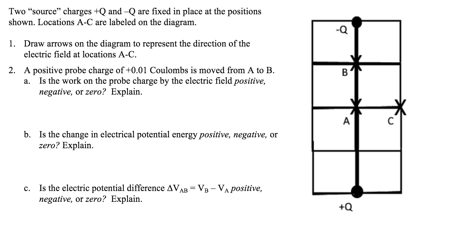 Solved Two "source" charges +Q and -Q are fixed in place at | Chegg.com