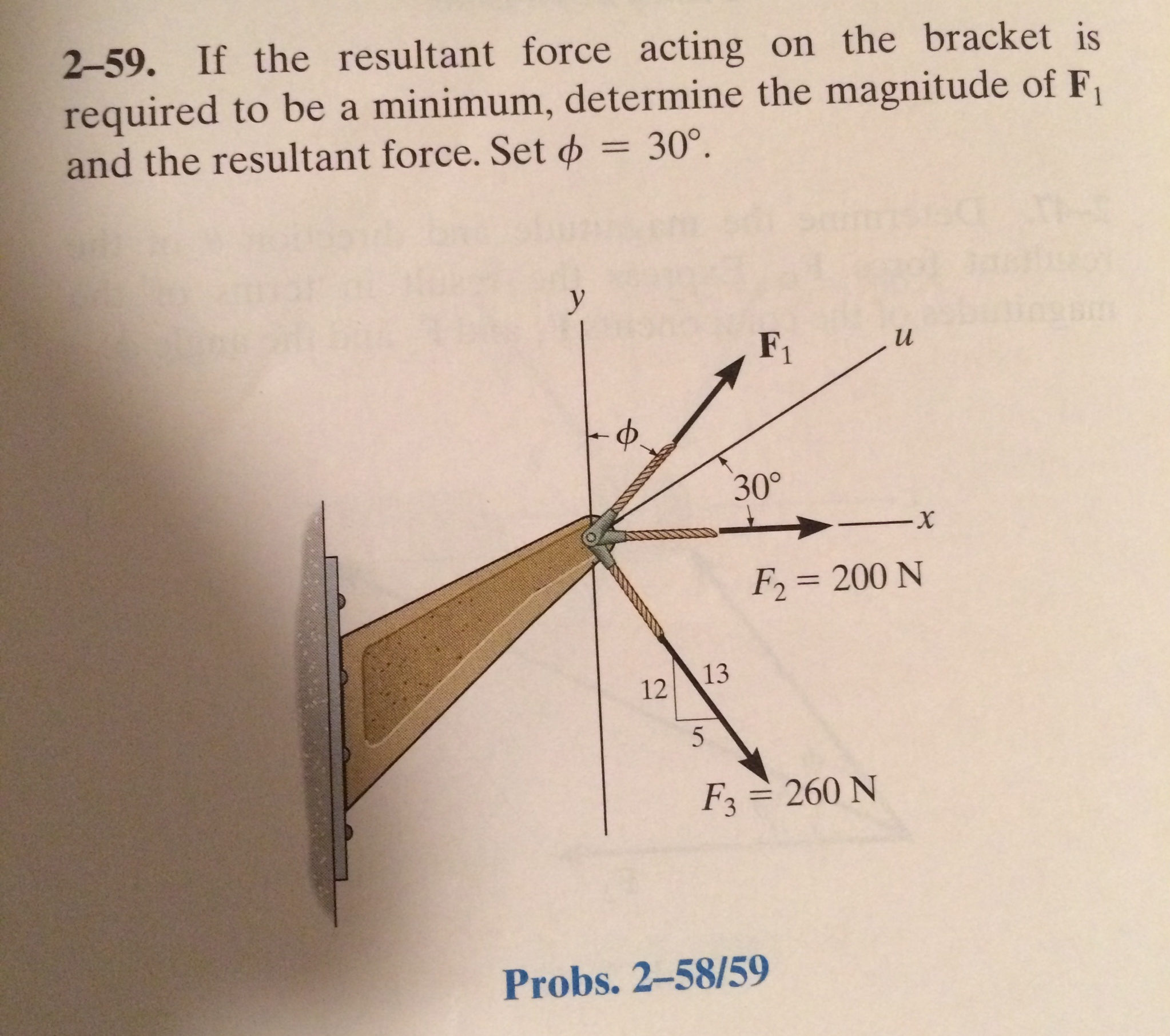Solved if the resultant force acting on the bracket is | Chegg.com Solved if the resultant force acting on the bracket is | Chegg.com