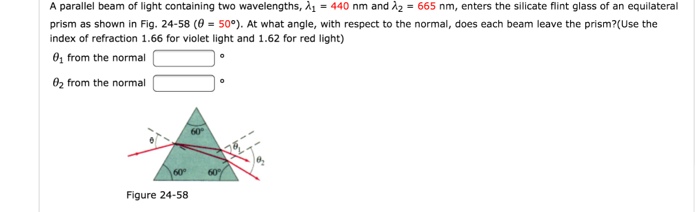 Solved A parallel beam of light containing two wavelengths, | Chegg.com