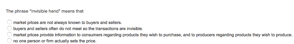 Solved The phrase "invisible hand" means that market prices | Chegg.com
