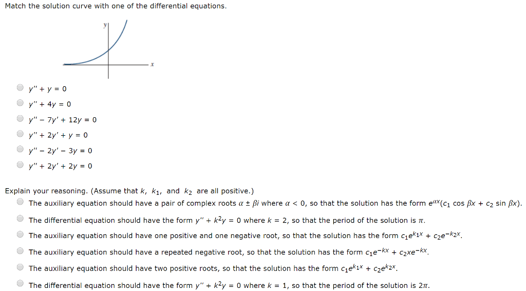Solved Match the solution curve with one of the differential | Chegg.com