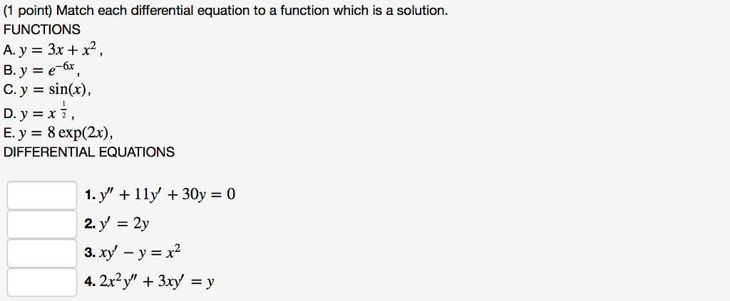 Solved (1 point) Match each differential equation to a | Chegg.com