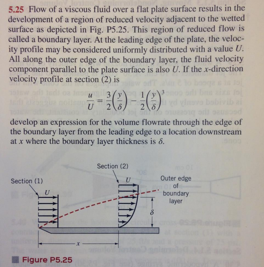 Solved Flow of a viscous fluid over a flat plate surface | Chegg.com