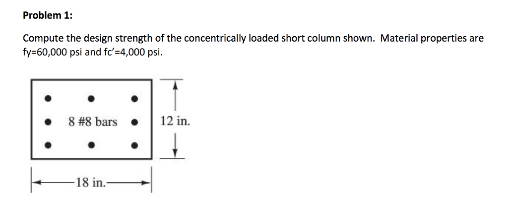 Solved Problem 1: Compute the design strength of the | Chegg.com