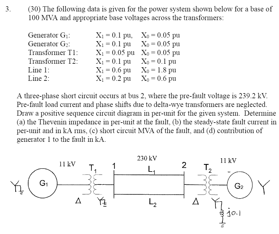 Solved 4. (30 (a Draw negative and zero sequence circuit | Chegg.com