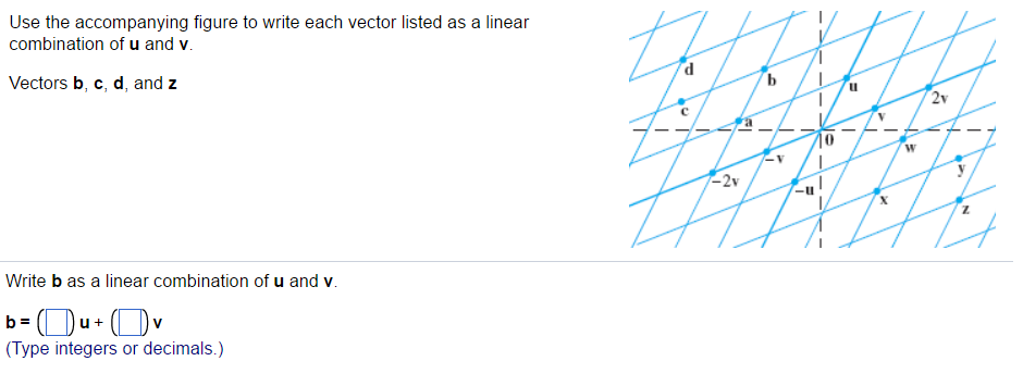 Solved Use the accompanying figure to write each vector | Chegg.com