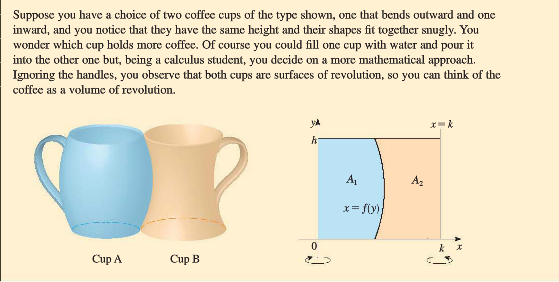 Solved Suppose you have a choice of two coffee cups of the | Chegg.com