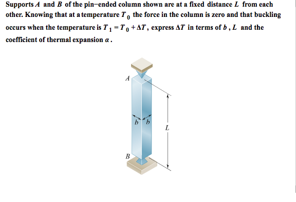 Solved Supports A and B of the pin-ended column shown are at | Chegg.com