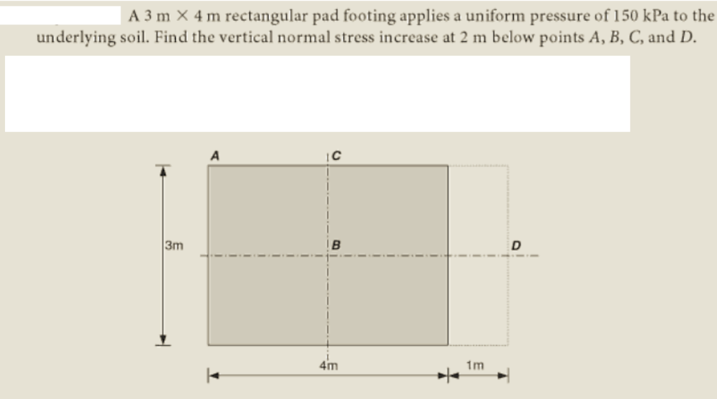 Solved A 3m times 4m rectangular pad footing applies a | Chegg.com