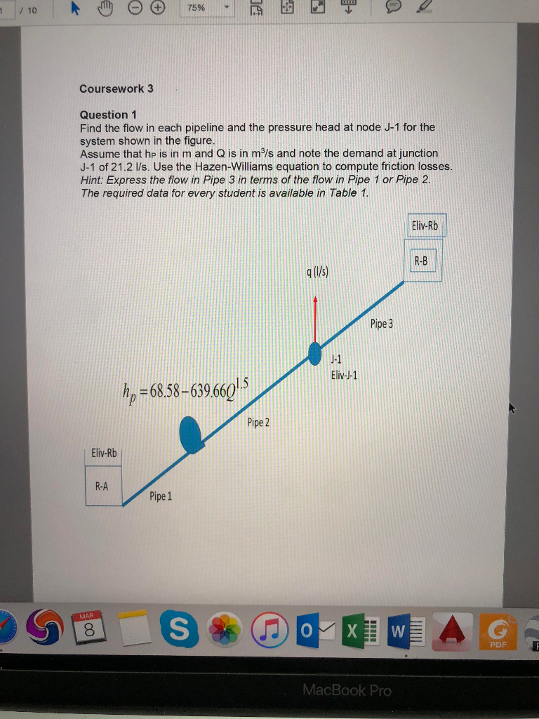 Solved Find the flow in each pipeline and the pressure head | Chegg.com