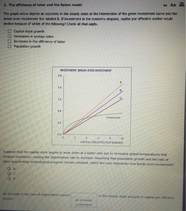 Solved The efficiency of labor and the Solow model The | Chegg.com