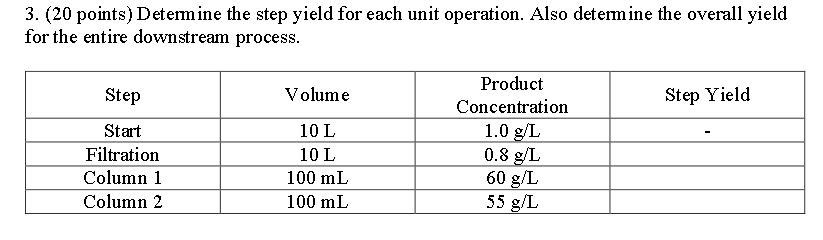 Solved 3. (20 points) Determine the step yield for each unit | Chegg.com