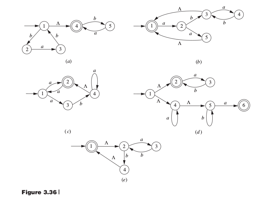 Solved 3.37. In each part of Figure 3.36 is pictured an NFA. | Chegg.com