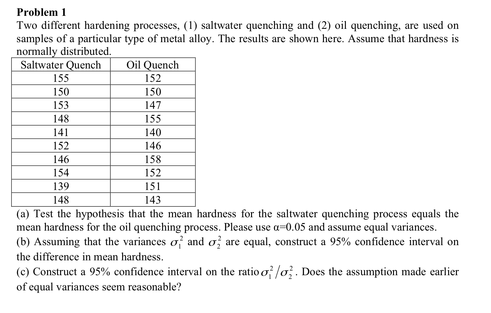 Solved Problem 1 Two different hardening processes, (1) | Chegg.com