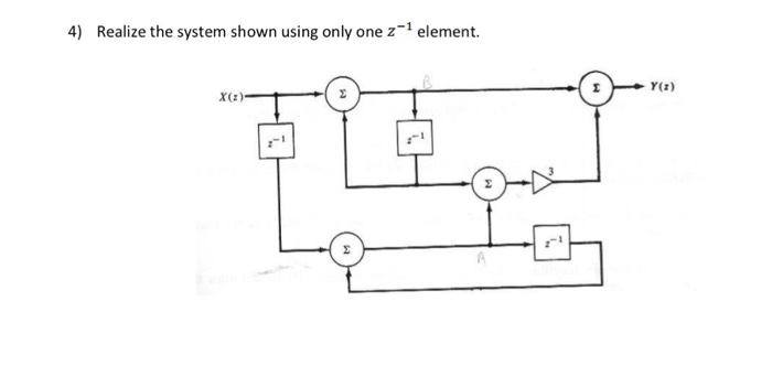 Solved Realize the system shown using only one z^-1 element. | Chegg.com