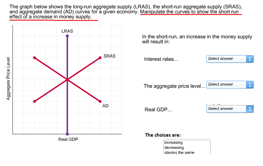 Solved The graph below shows the long-run aggregate supply | Chegg.com