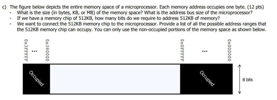 Solved c) The figure below depicts the entire memory space | Chegg.com