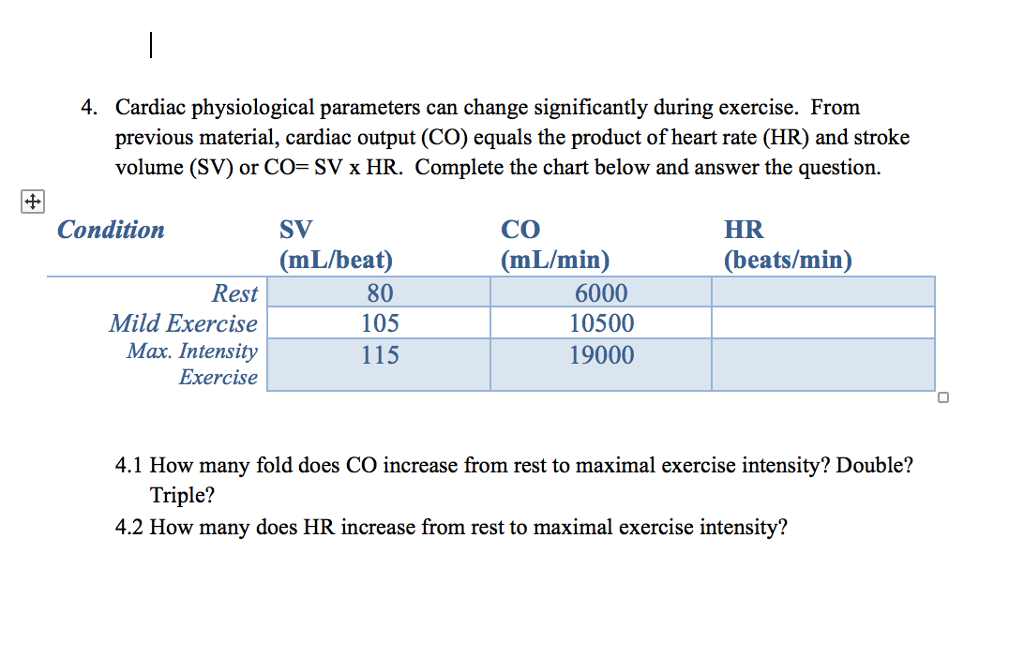 Solved 4. Cardiac physiological parameters can change | Chegg.com