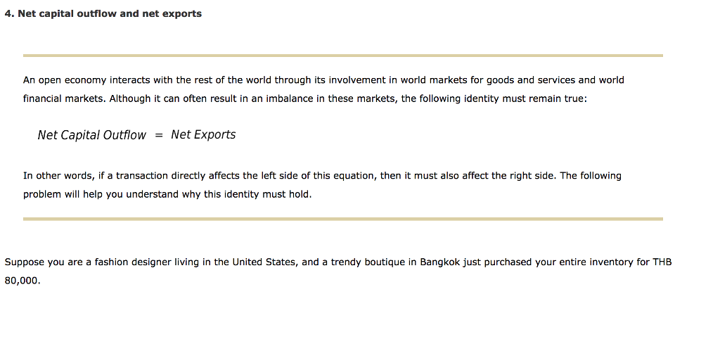 Solved 4. Net capital outflow and net exports An open | Chegg.com