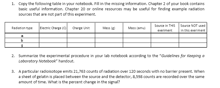 Copy the following table in your notebook. Fill in | Chegg.com