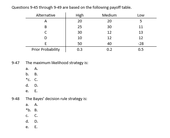 Solved i wanna know the detail of calculating the maximum | Chegg.com