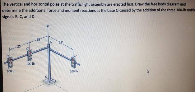 Solved The vertical and horizontal poles at the traffic | Chegg.com