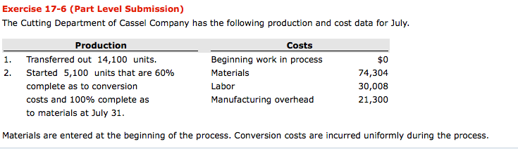 Solved Exercise 17-6 (Part Level Submission) The Cutting | Chegg.com