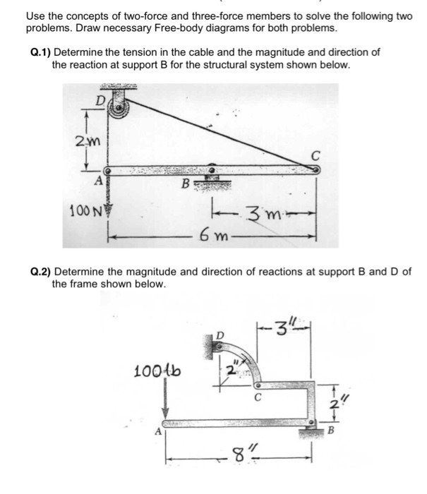 Solved Use the concepts of two-force and three-force members | Chegg.com