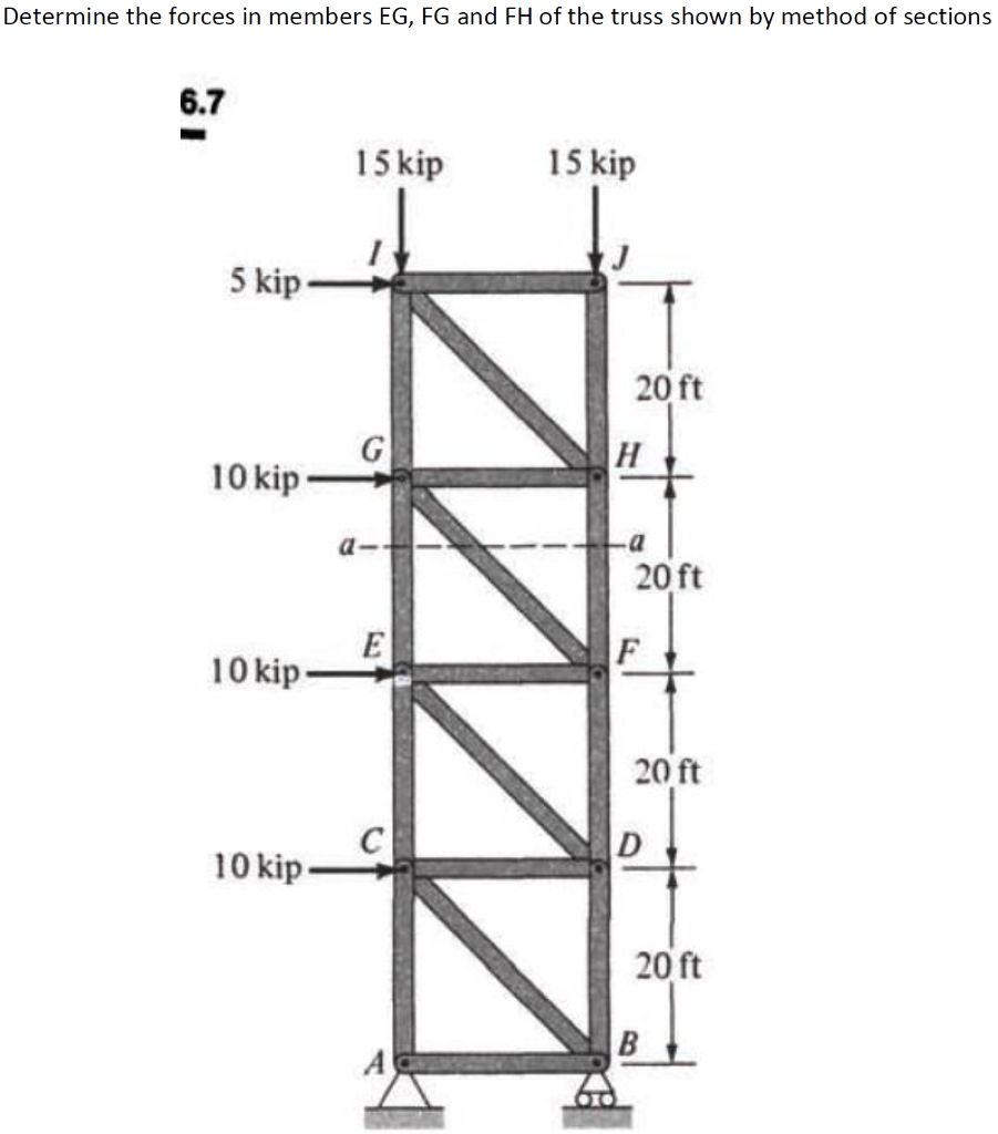Solved Note: Statics, Structural analysis. Please help me to | Chegg.com