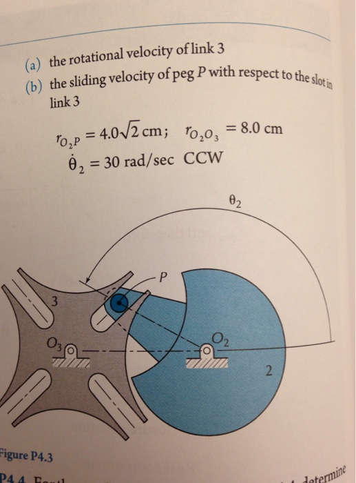 Figure P4.3 shows an intermittent-motion mechanism | Chegg.com
