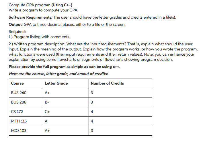 Solved Compute GPA program (Using C++) Write a program to | Chegg.com