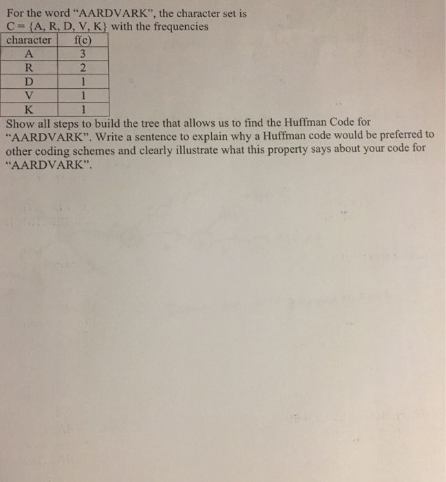 Solved For the word "AARDVARK", the character set is | Chegg.com