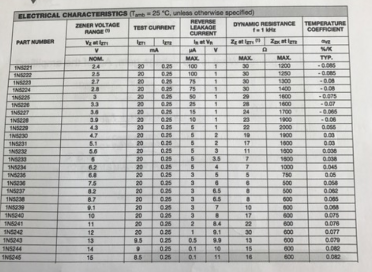 Solved Circuits questions 1) a) Calculate ripple | Chegg.com