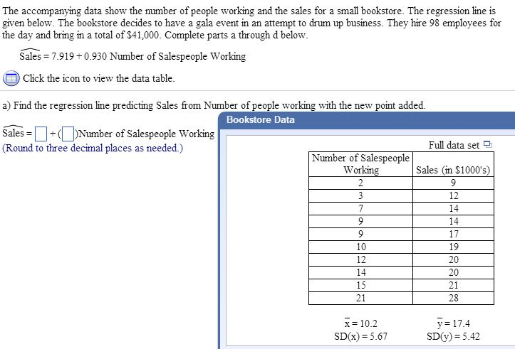 Solved The accompanying data show the number of people | Chegg.com
