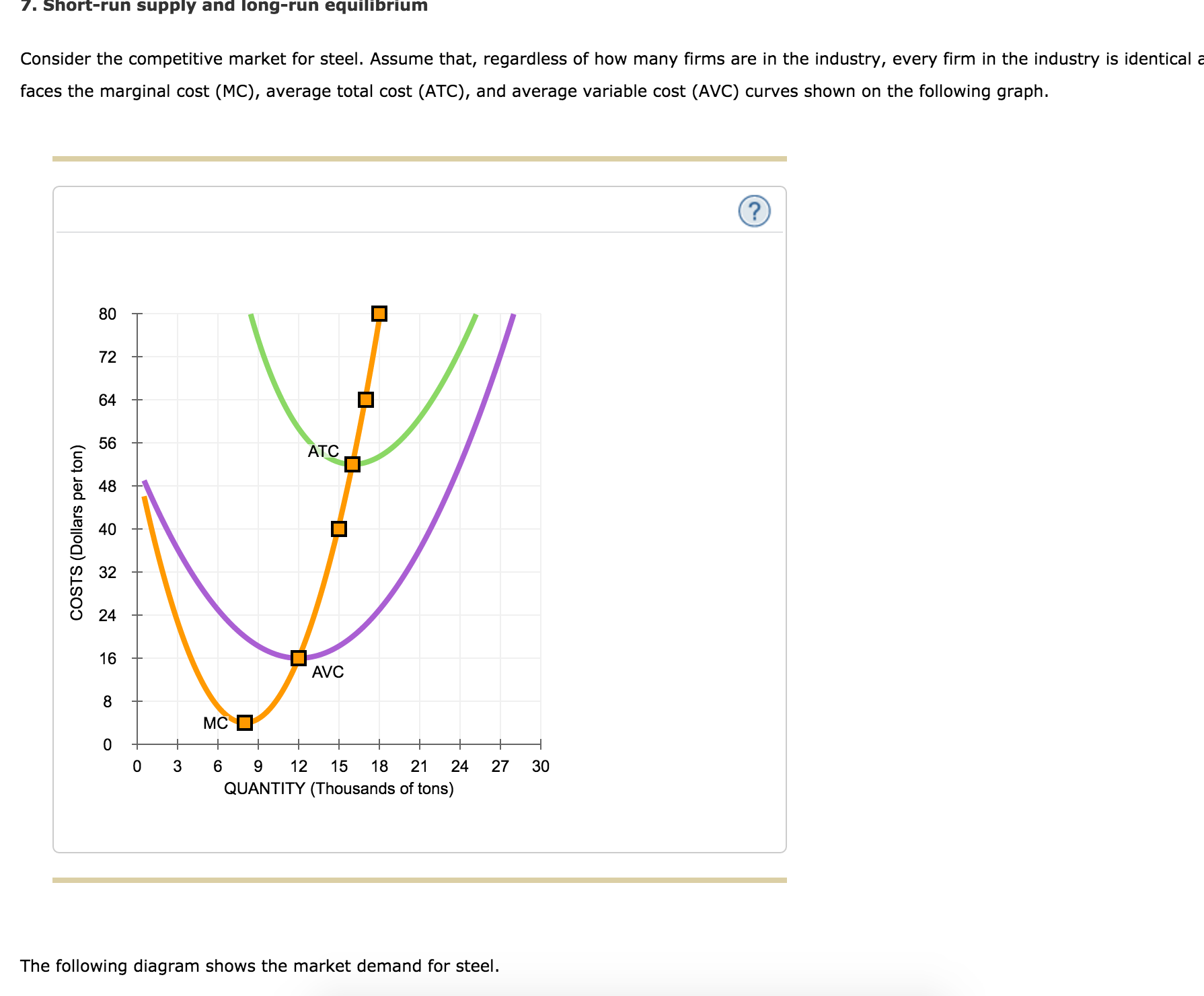 Solved 7. Short-run supply and Tong-run equilibrium Consider | Chegg.com Solved 7. Short-run supply and Tong-run equilibrium Consider | Chegg.com
