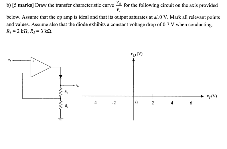 Solved Draw the transfer characteristic curve v_0/v_1 for | Chegg.com