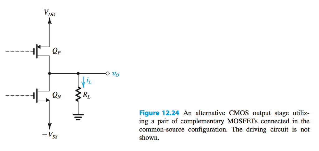Solved 12.49 The class AB output stage in Fig. 12.24 | Chegg.com