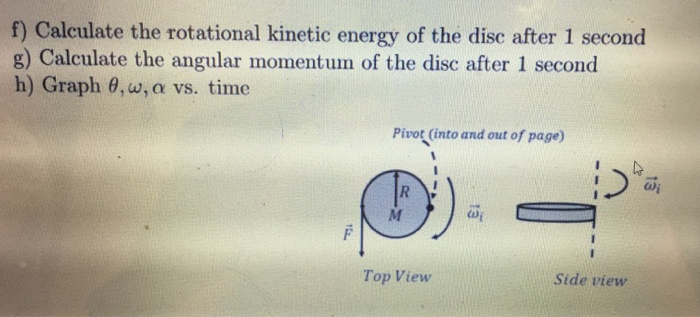Solved Problem 3 (Torque, Energy, and Angular Momentum) | Chegg.com