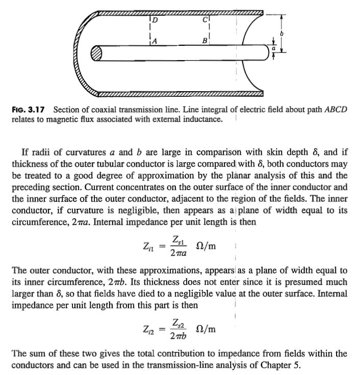 Calculate for frequencies 1 MHz and 1 GHz the | Chegg.com
