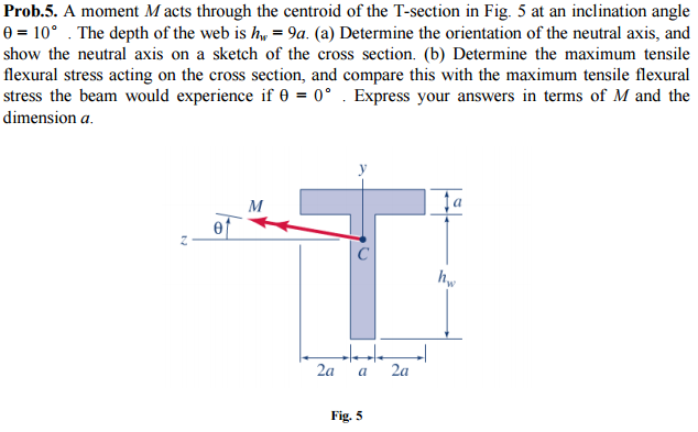 A moment M acts through the centroid of the T-section | Chegg.com