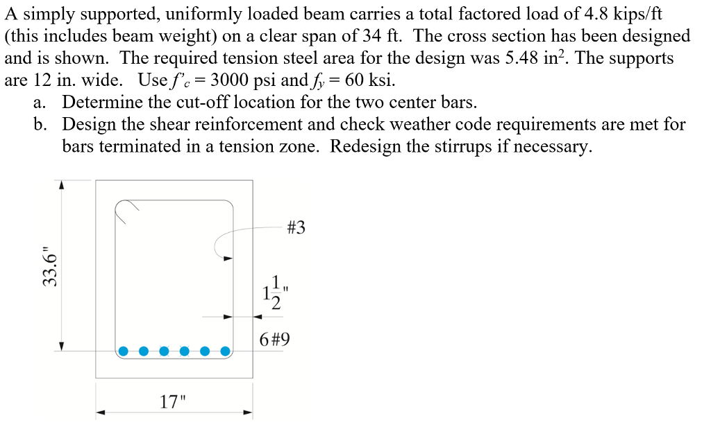 Solved A simply supported, uniformly loaded beam carries a | Chegg.com