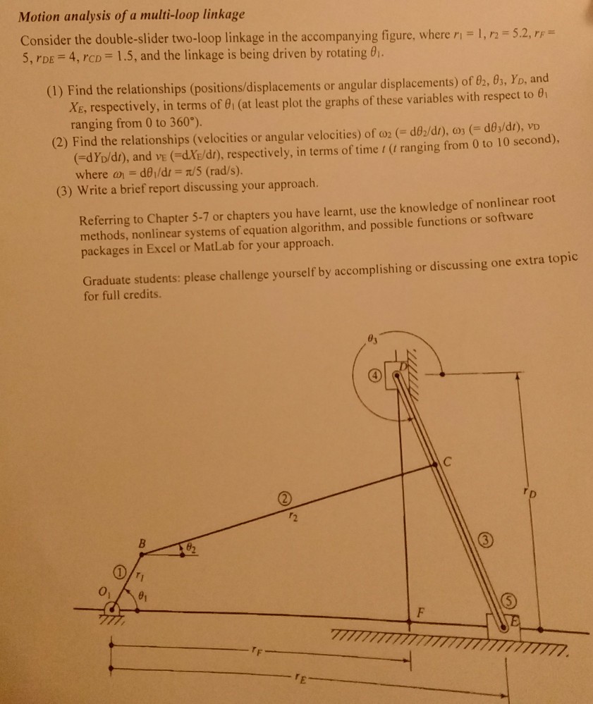 Solved Motion analysis of a multi-loop linkage Consider the | Chegg.com