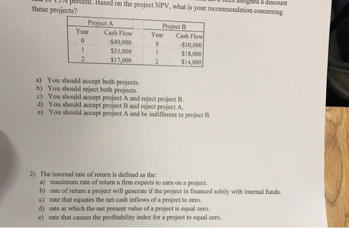 The internal rate of return is defined as the: | Chegg.com