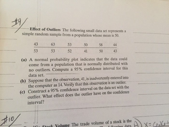 Solved The following small data set represents a simple | Chegg.com