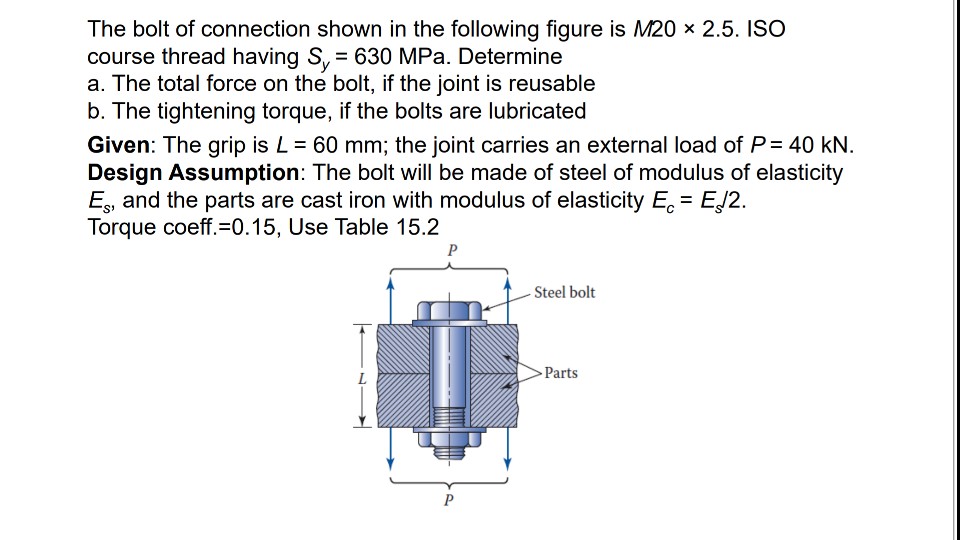 Solved The bolt of connection shown in the following figure | Chegg.com